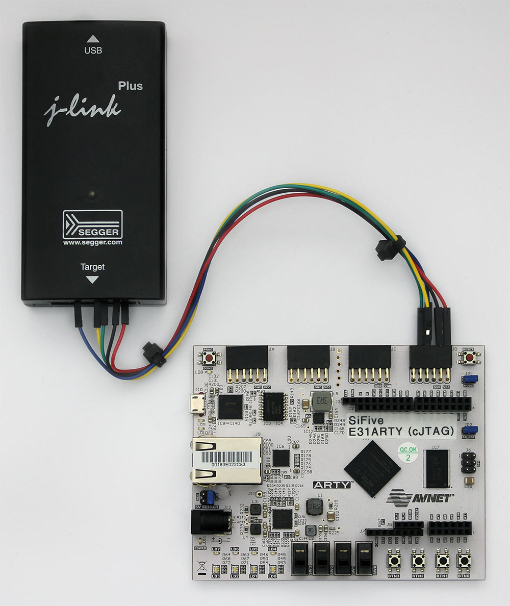 cJTAG & RISC-V