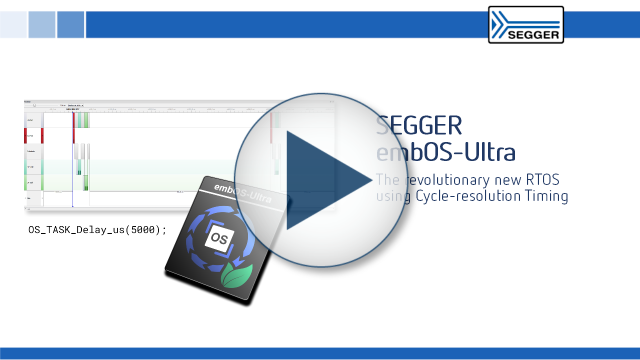 embOS - RTOS