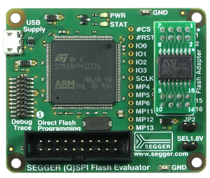 (Q)SPI Flash Evaluator