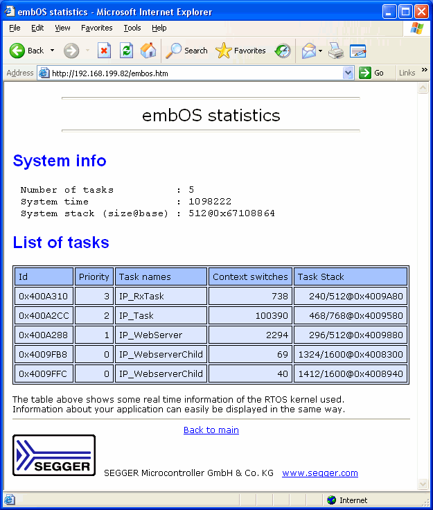 embOS/IP Web & FTP server