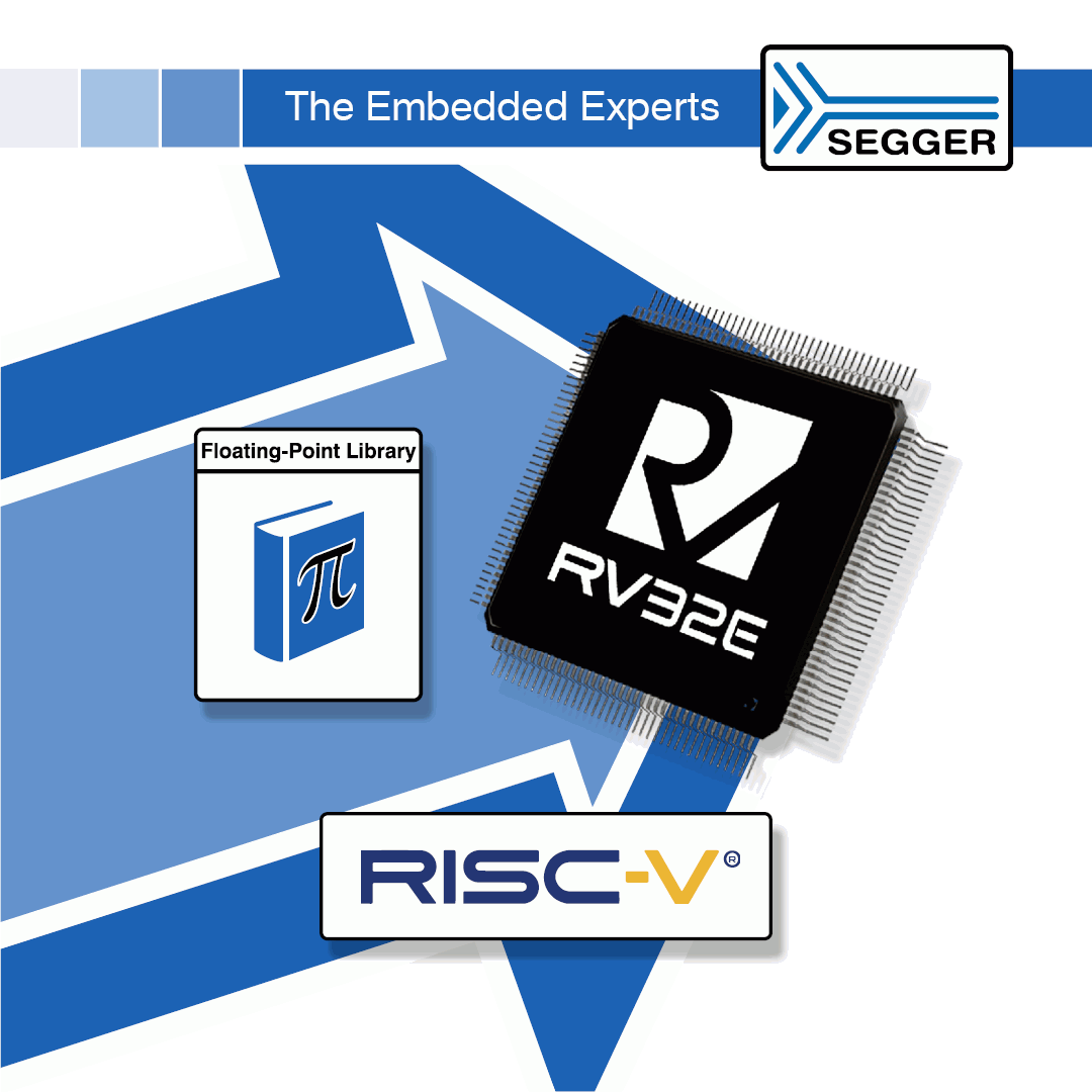 New RISC-V Floating-Point Library