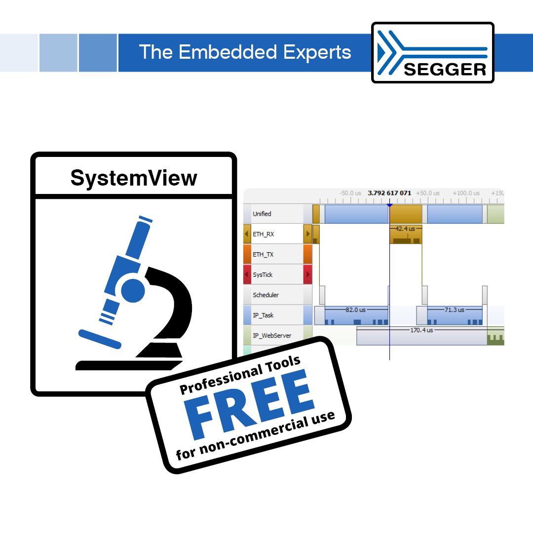 SystemView & Friendly Licensing