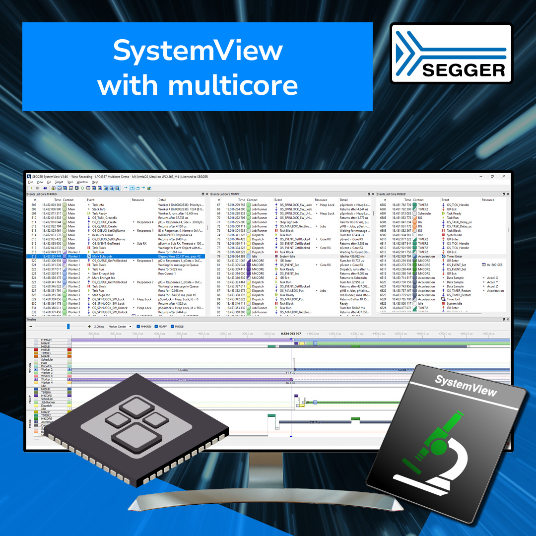 SEGGER adds multicore support to SystemView