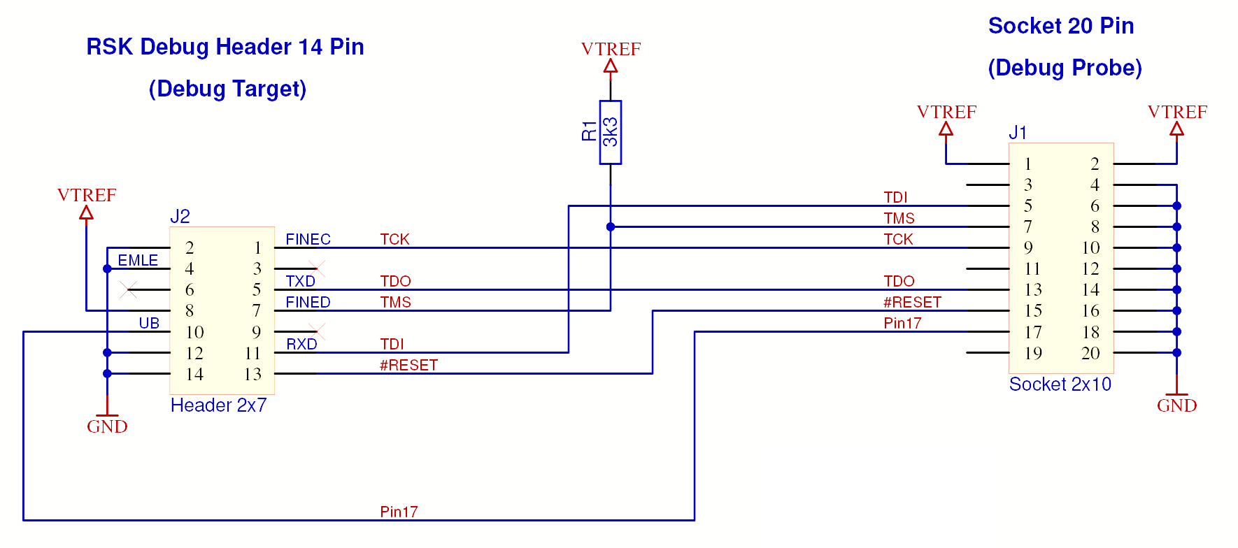 SEGGER J-Link Adapters — RX FINE Adapter