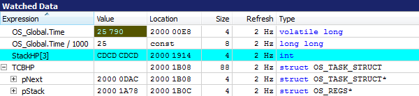 Ozone: Application Debugging