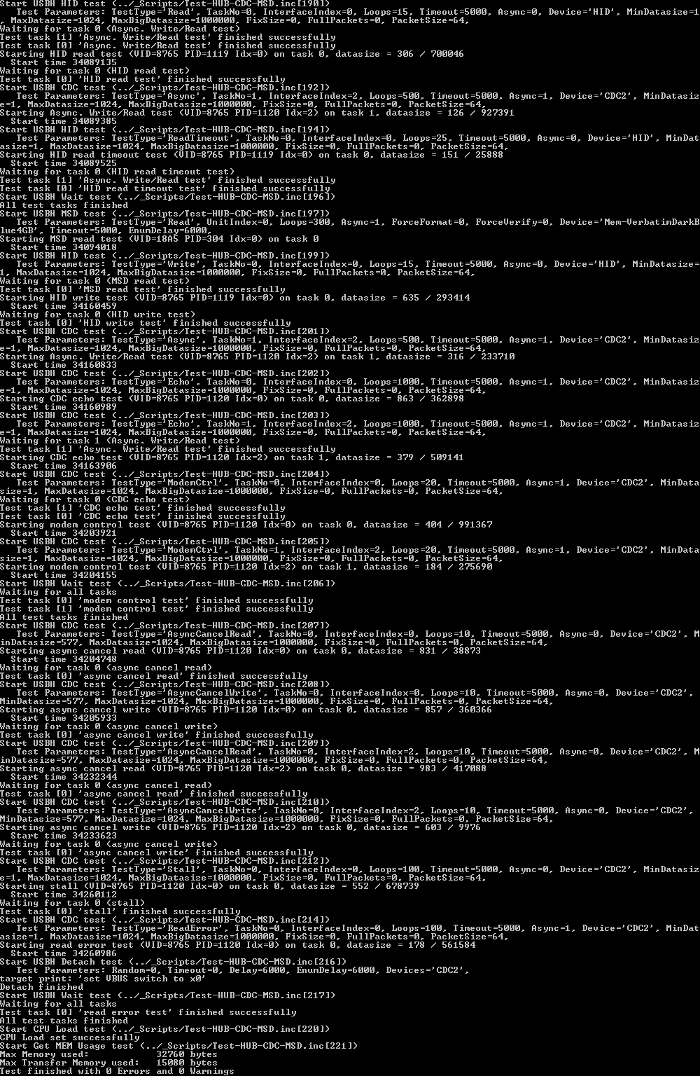 emUSB-Host: Quality Assurance