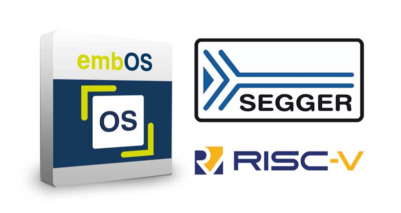 Middleware Portfolio for RISC-V